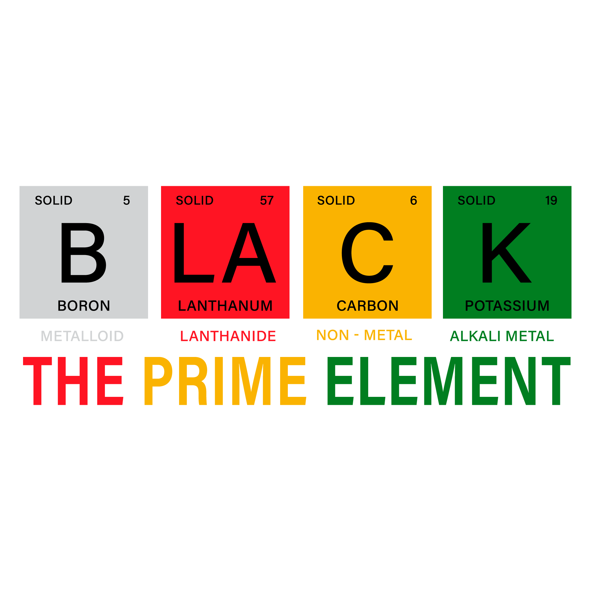 The Prime Element-HTV Transfer – SansCraftyCreations.com